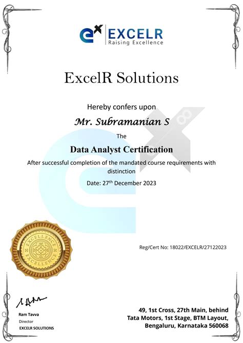 subramanian s on linkedin dataanalyst excel powerbi tableau mysql