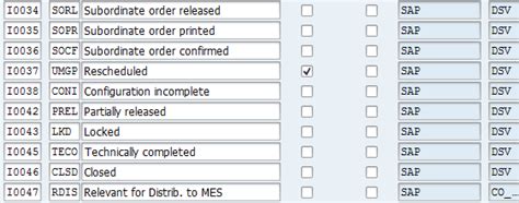 Solved Order Status Sap Community