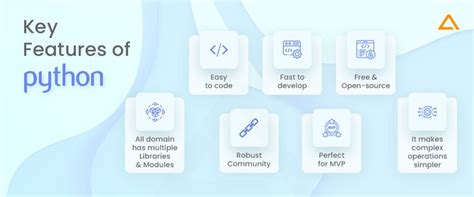 Python Vs Javascript What You Need To Know