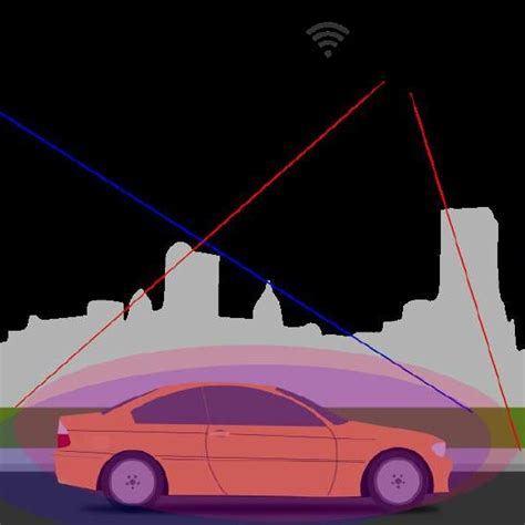 Total Energy Consumption In Drone Tracking Simulation Download