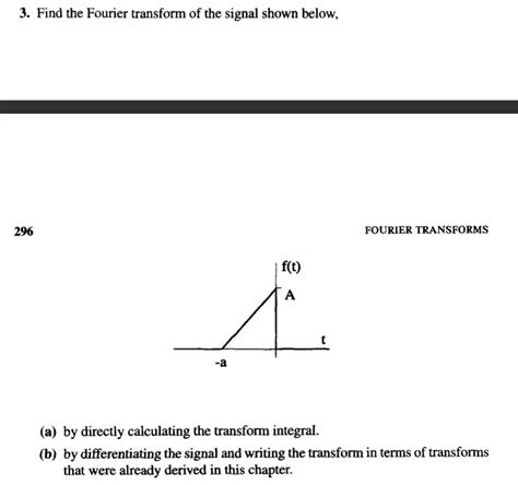 Solved 3 Find The Fourier Transform Of The Signal Shown