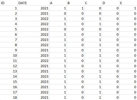 Powerbi Passing Chosen Column To Measure Stack Overflow