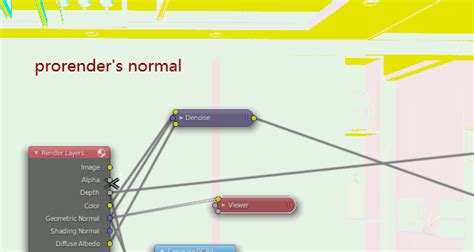 Fatal Defect In Prorendermissing Transmission And Glossy Data · Issue