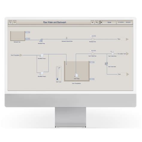 Automation Programming Sds Engineering