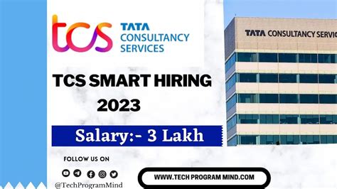 Tcs Smart Hiring 2023 Tcs Smart Hiring Selection Process And Exam Pattern Tech Program Mind