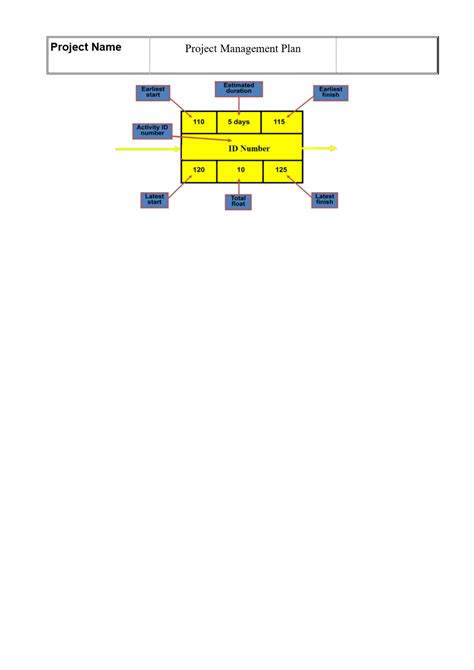 Solved Design And Build A House With Two Bedrooms In A Rural Chegg Com