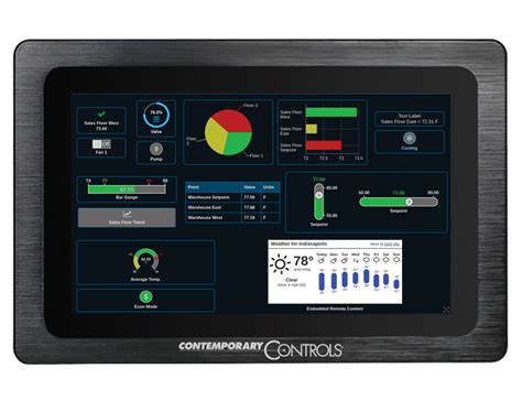 Basdisplay Android Pc