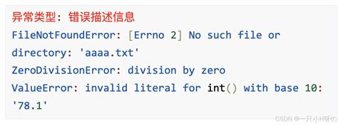 Python编程day13 异常介绍and捕获异常and抛出异常python 抛出错误 Csdn博客