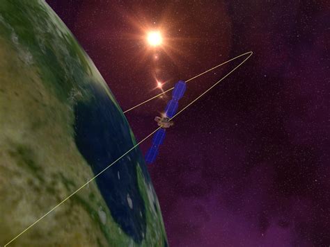 Zerua Tech Effective Space Trajectory Optimization A Crucial Need In The Space Sector