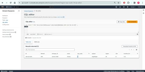 What Is Aws Keyspaces How To Setup Aws Keyspaces Geeksforgeeks