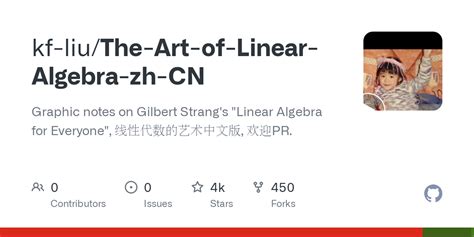 The Art Of Linear Algebra Zh Cn Figs Catalog Pdf At Main Kf Liu The Art Of Linear Algebra Zh