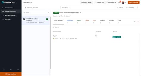 Dive Into Headless Chrome Your Key To Efficient Web Development LambdaTest