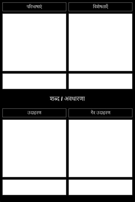 Frayer Model Template Storyboard Od Strane Hi Examples