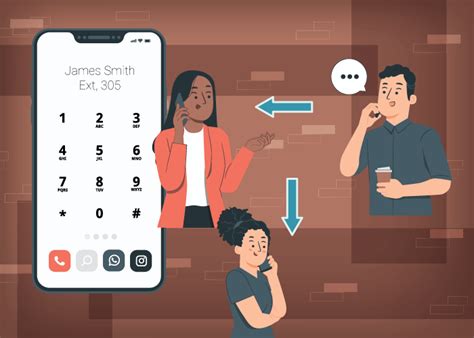 What Is A Phone Extension Benefits And Use Cases Global Call Forwarding