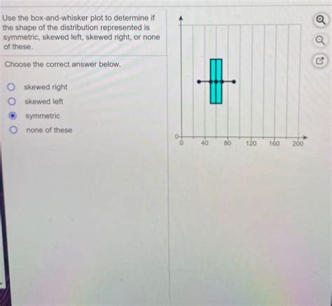 Solved Use The Box And Whisker Plot To Determine If The