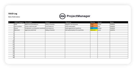 Raid Log Explained With Free Templates To Get You Started Trackingtime Raid Log Explained With Free Templates To Get You Started Trackingtime