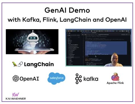 Genai Generativeai Python Langchain Openai Apachekafka