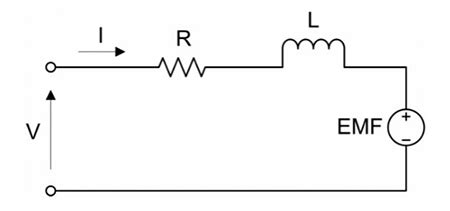Voltage And DC Motor Speed Motion Control Tips