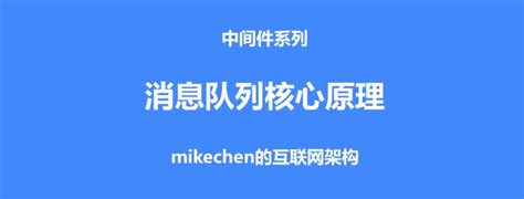 Mq 消息队列的核心原理，12 条最全面总结！ 云社区 华为云
