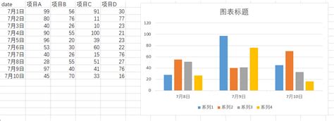 【excel】offset函数应用excel中offset函数 Csdn博客 【excel】offset函数应用excel中offset函数 Csdn博客
