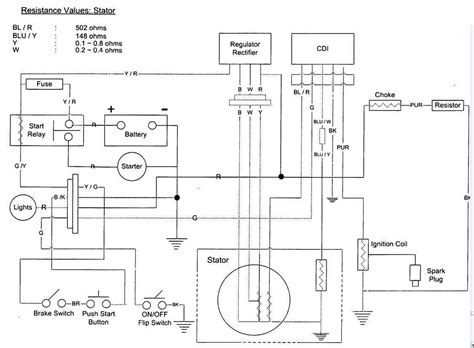 Complete Wiring Guide For Chinese Go Karts A Step By Step Diagram