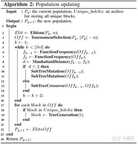 【论文解析】tevc 2023 图像分类算法 genetic programming with building block evolving