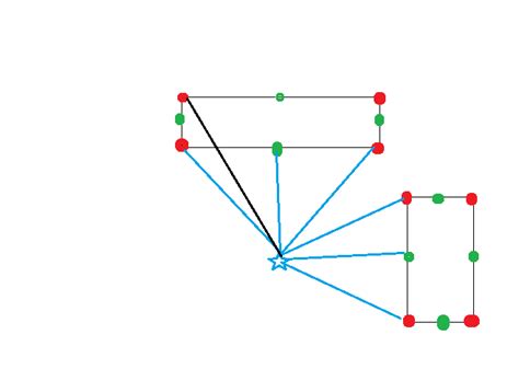 Postgresql Postgis Lines From Location Touches But Not Intersecting Polygons Geographic