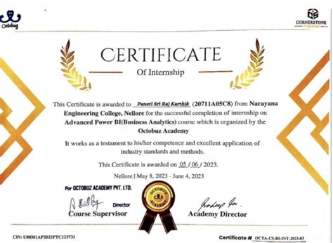 Sri Raj Karthik On Linkedin Internshipcompleted Growth Professionaldevelopment