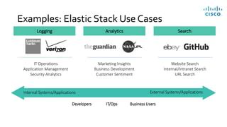 Case Study Elasticsearch Ingest Using StreamSets Cisco Intercloud PPT