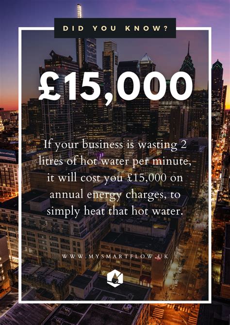 rijo raju posted on linkedin