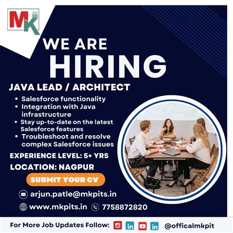 we are hiring java lead architect for our one of the prime clients based out of nagpur
