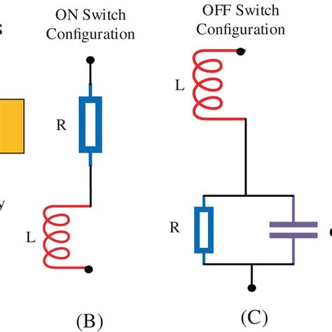 Corresponding Circuit Representation Of Pin Diode A Lumbed Rlc