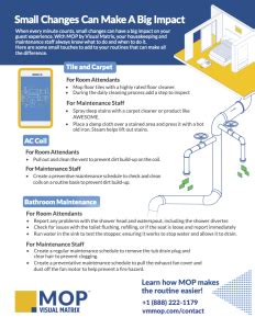 MOP Tips And Tricks Visual Matrix