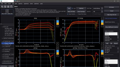 Pathwave Device Modeling Ic Cap 2022 Product Release Keysight