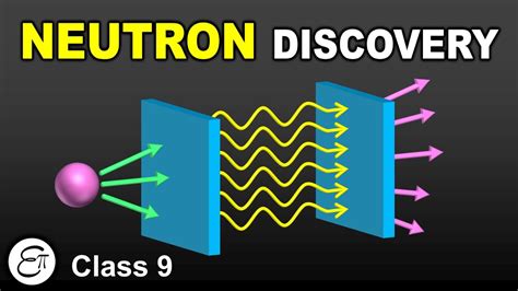 Discovery Of Neutron Structure Of Atom 6 In Hindi For Class 9
