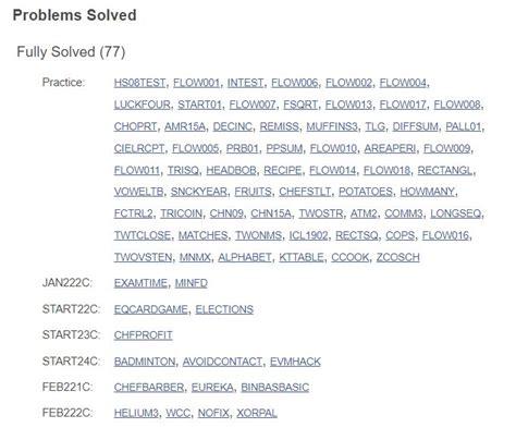 Codechef Clang Dsa Practice Weeklychallenge Sarwang Jain