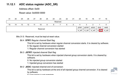 Stm32f103为啥ll库清除某个标志位都是使用writeregreg Val呢？