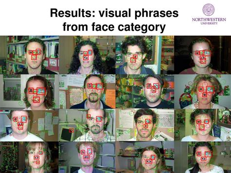 Ppt Discovering Collocation Patterns From Visual Words To Visual