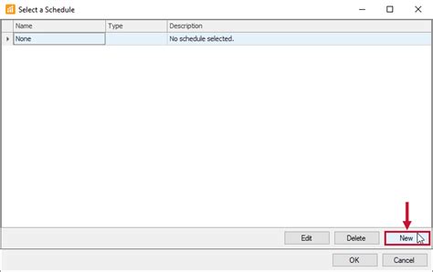 Sql Sentry Forecasting