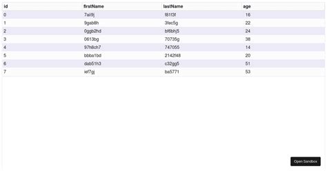 Material Ui Table Virtualized Codesandbox