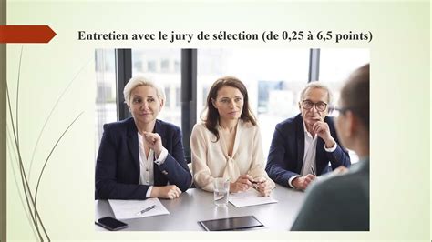 Entretien De Recrutement Pour Le Poste De Maître Assistant Classe B