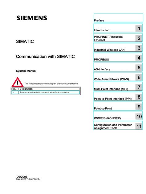 Communication Simatic Pdf Pdf Computer Network Electrical Engineering