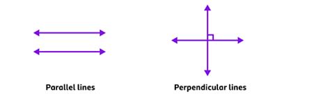 Define Parallel And Perpendicular Lines With Examples