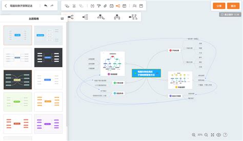 Gitmind 免費中文線上心智圖，畫漂亮心智圖匯出高解析圖檔