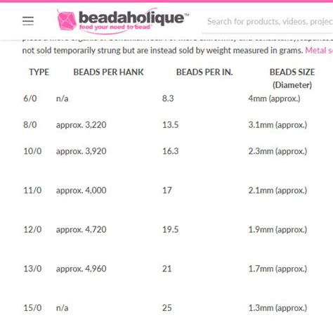 Seed Bead Size Chart Bead Size Chart Seed Beads Beads