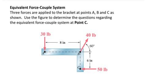 Solved Equivalent Force Couple System Three Forces Are