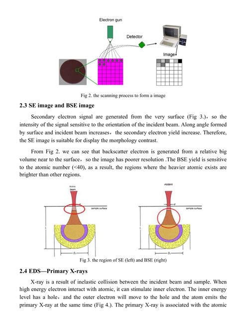 哈工大 Sem实验报告