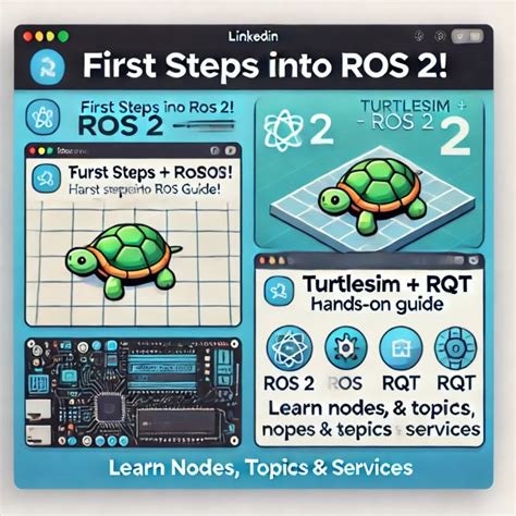 Anil Ai On Linkedin Ros2 Robotics Turtlesim Rqt