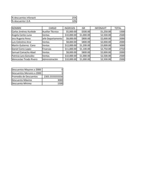 Practica 3 Excel Pdf