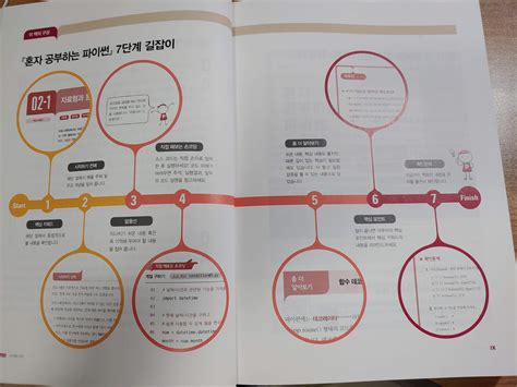 도서 리뷰 혼자 공부하는 파이썬